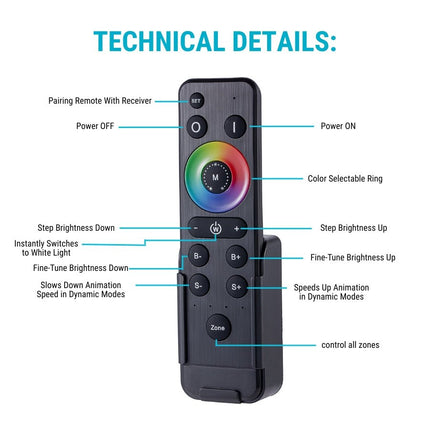 RGB LED Light Controller & Remote – SwitchtoLED
