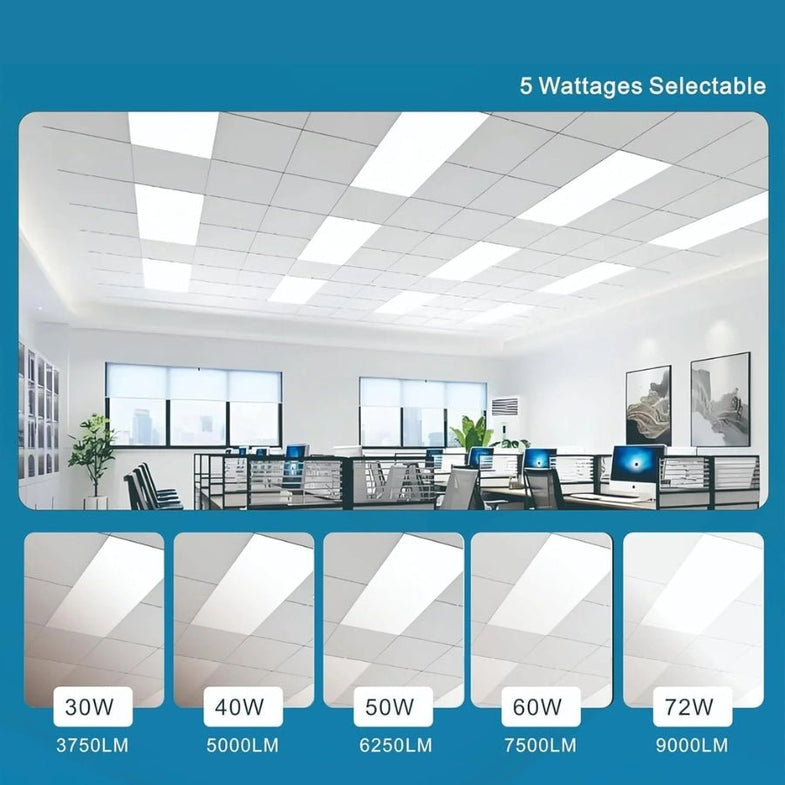 2x4 LED Panel Fixtures | Commercial Flat Panels, Bulk Contractor ...